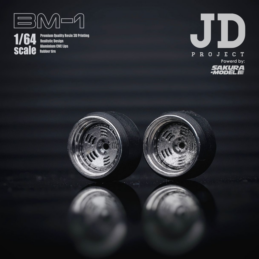 Products – Page 23 – JDProject